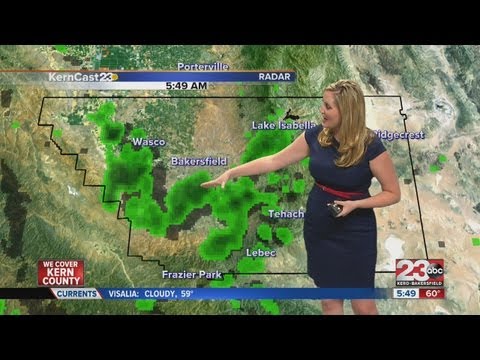 Wild weather today with rain, thunderstorms & wind