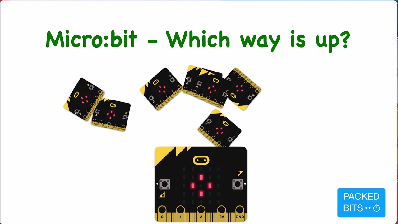 micro:bit accelerometer data to Desmos