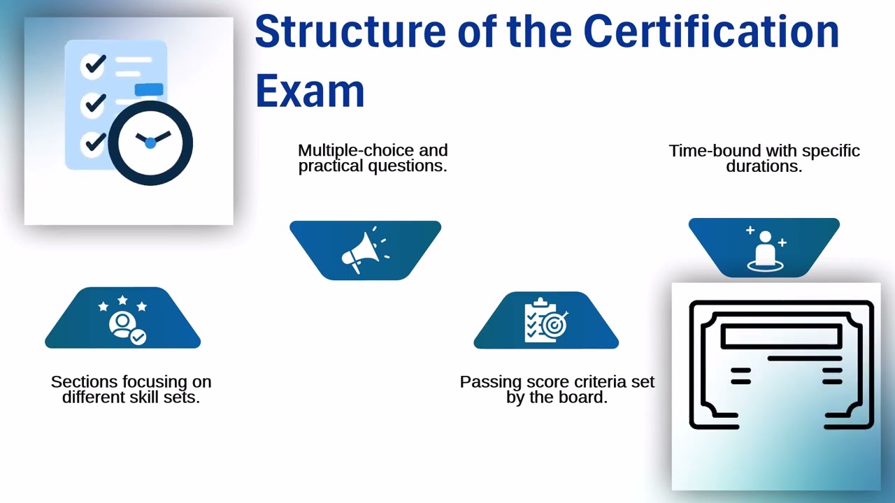 How do I get a Workday Certification? | Workday Training Guide | Workday Tutorial for Beginners