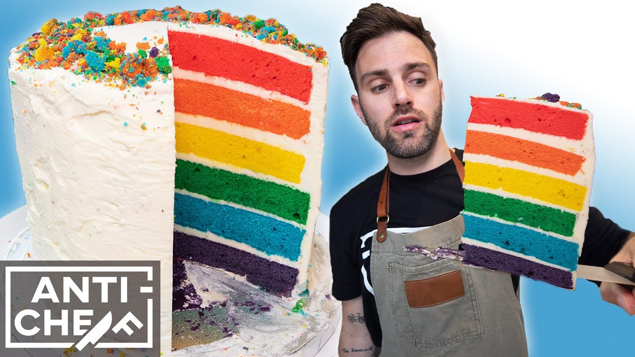My Head Almost Exploded Making This Rainbow Cake