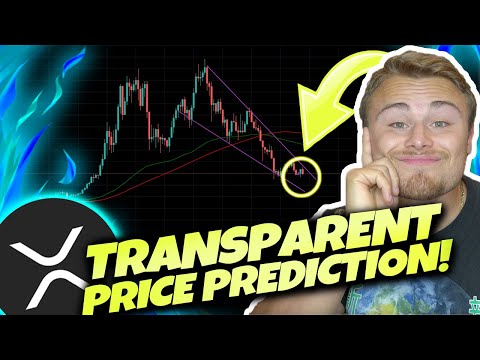 XRP/RIPPLE *2022-2024 PRICE PREDICTION* HERE IS THE TRUTH FOR XRP & CRYPTOCURRENCY!
