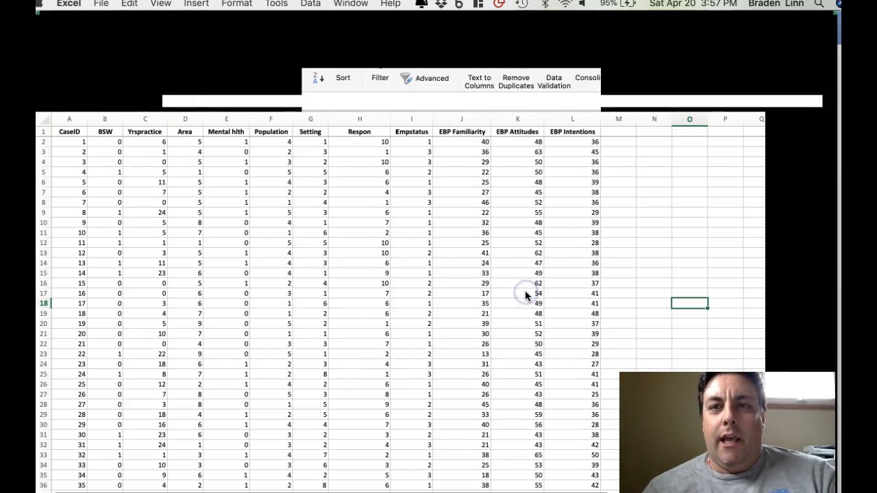 Bivariate analysis and data analysis assignment 2