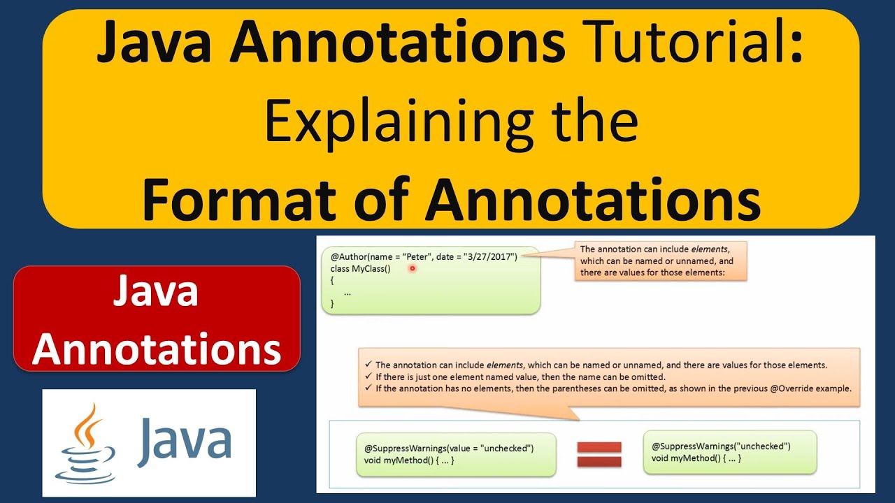 Java Annotations Tutorial: Explaining the Format of Annotations | Annotations in java