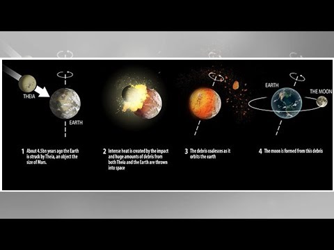 What is a satellite?