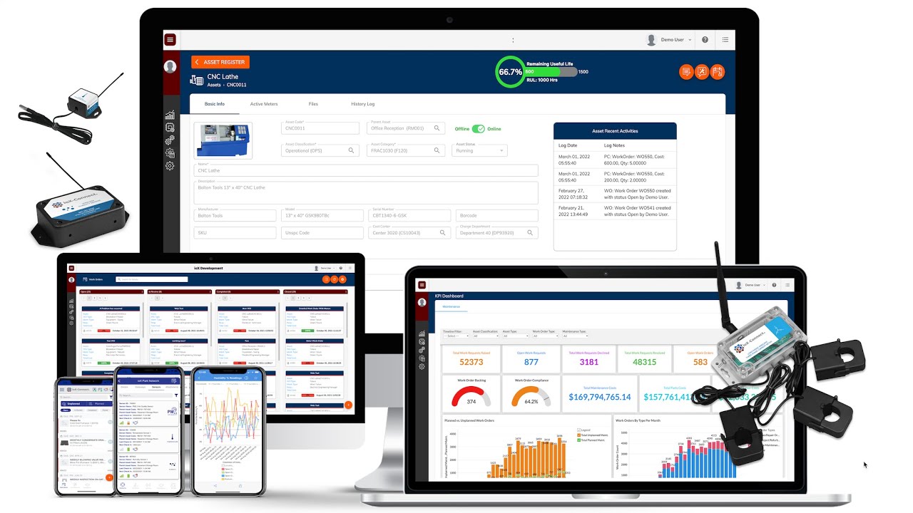 ioX-Connect Asset Performance Management Platform