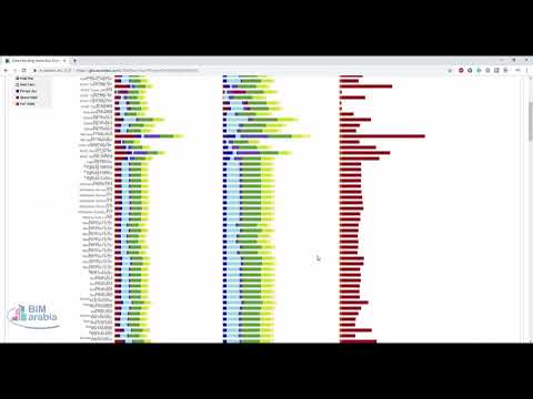 green building studio – Phoenix