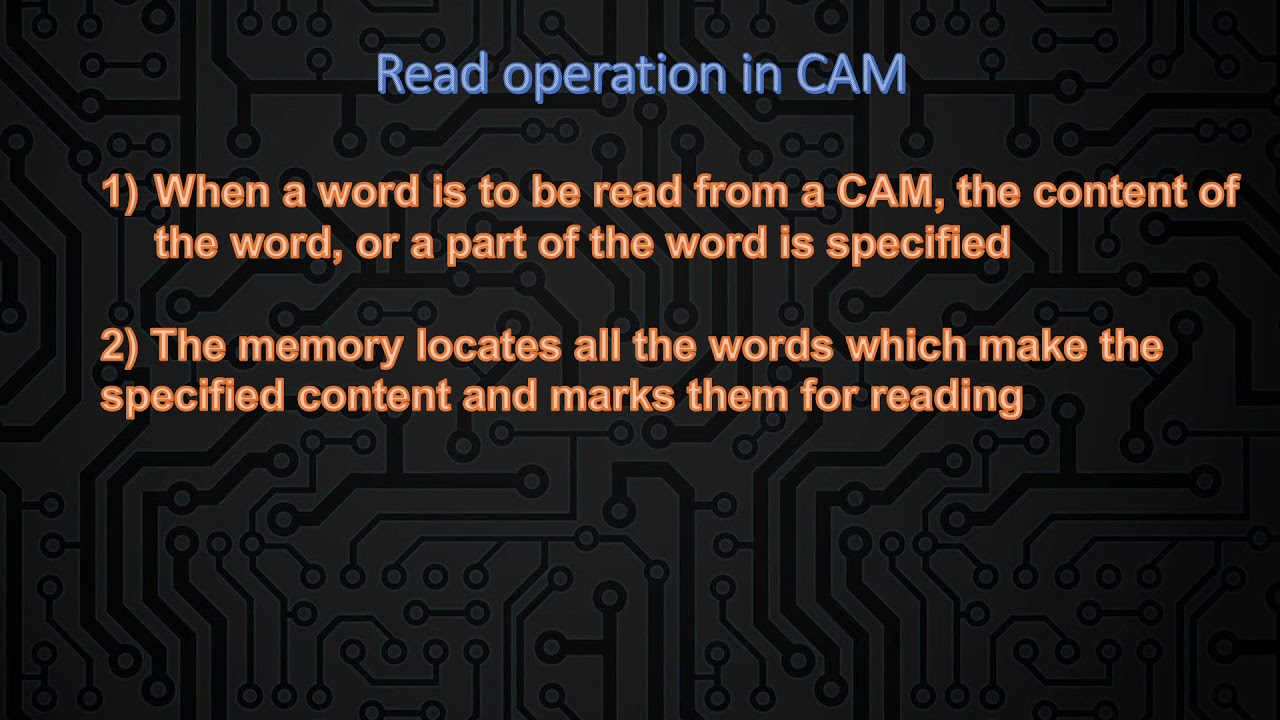 Content Addressable Memory