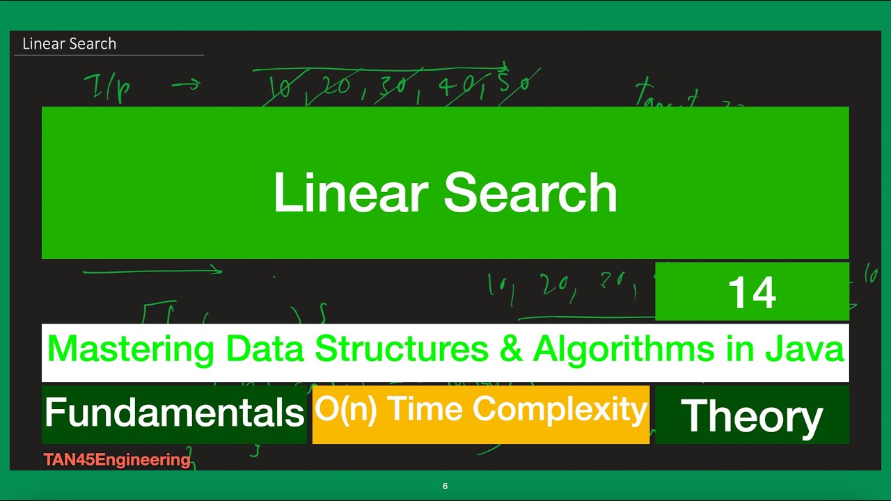 #14 Understanding Linear Search | Java | DSA Coding Series | Tan45Engineering