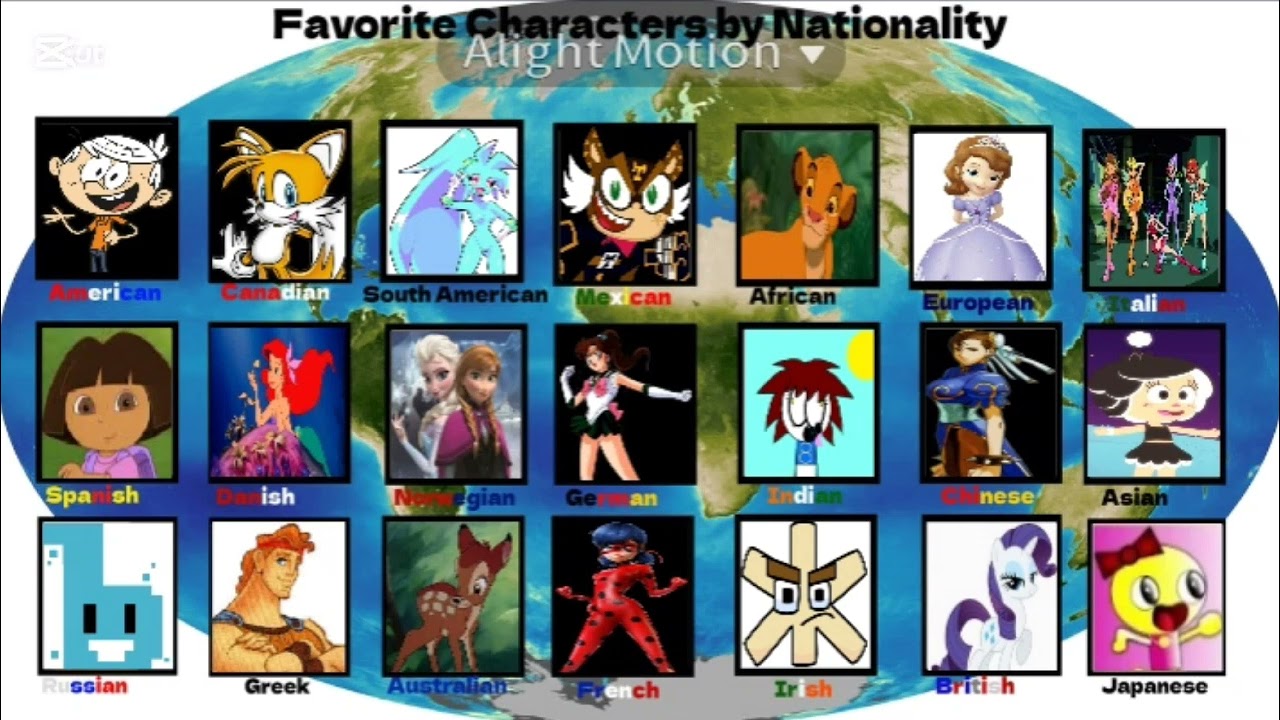 Favorite characters by nationality by alextherabbitboy12 on deviantart