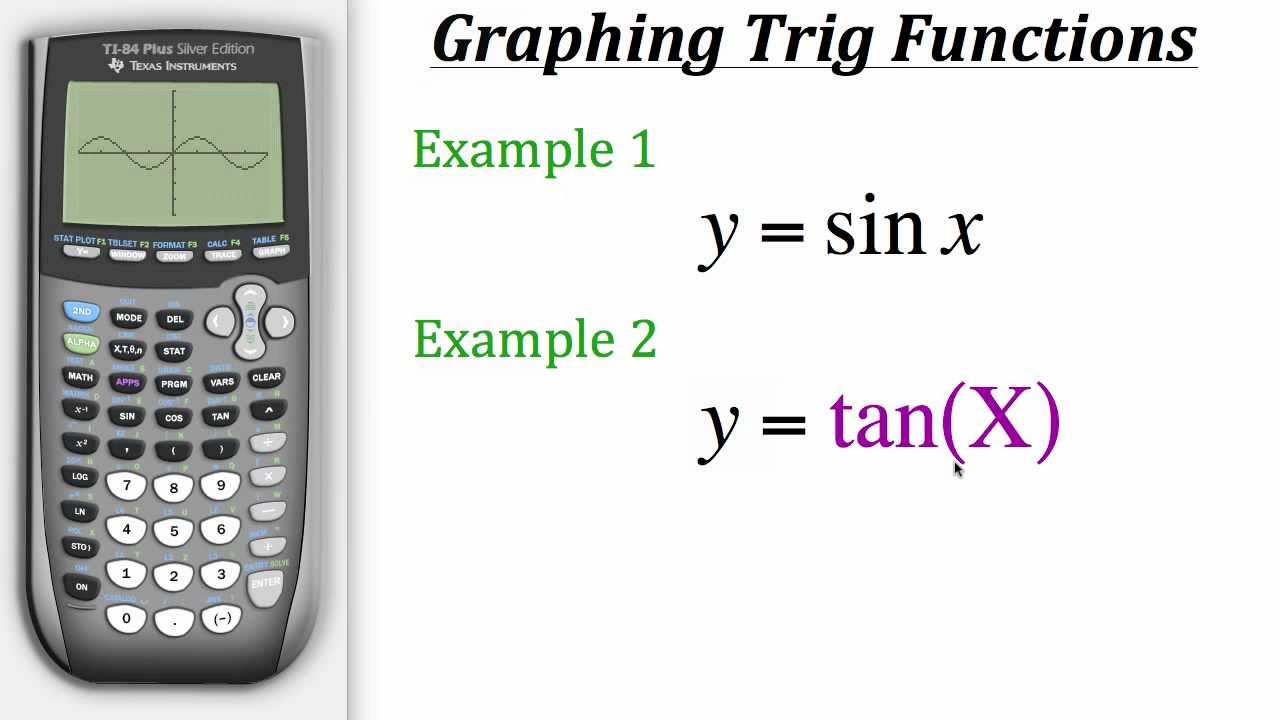 TI Calculator Tutorial: Graphing Trig Functions
