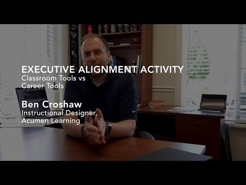 Executive Alignment Team Activity