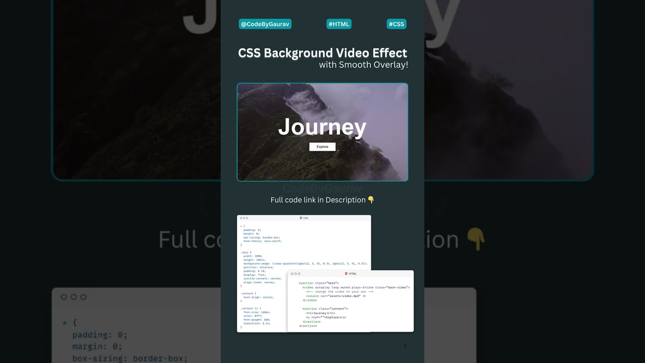 ⚡CSS Background Video Effect with Smooth Overlay! 🎨 | How to Add a Background Video in HTML & CSS?