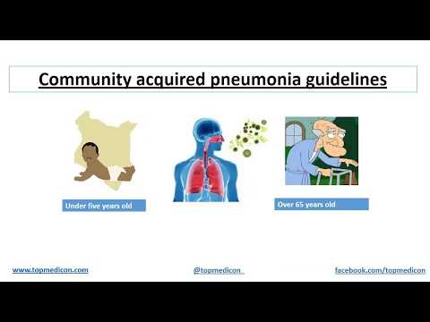 Community acquired pneumonia guidelines with sign and symptoms