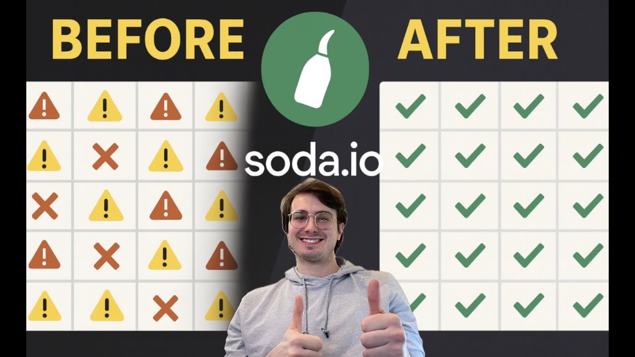 Data Quality with Soda.io — The Complete Guide for Modern Data Engineers