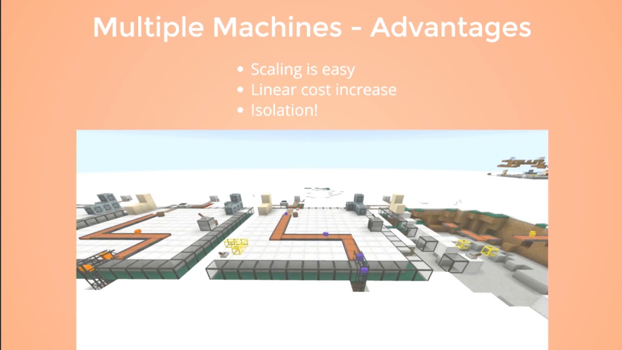 Samuel Colvin - Python's Parallel Programming Possibilities - 4 levels of concurrency