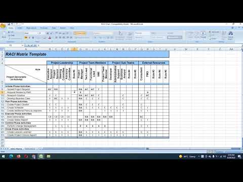 Raci Matrix Template in Excel