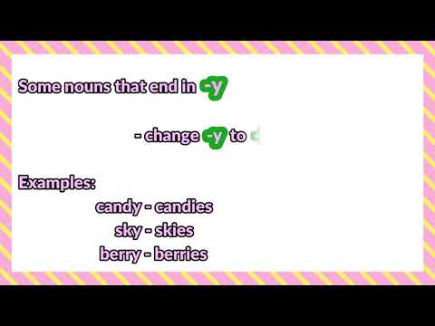 Rules Forming the Plural of Regular Nouns