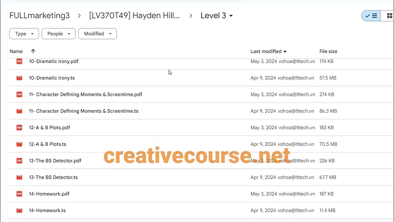 Edit Like an Artist – Hayden Hillier Smith