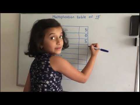 15 times table. Multiplication table of 15.