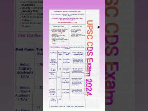 UPSC CDS Exam 2024 Notification 🔔 #upsc #cds #shorts #short #youtubeshorts