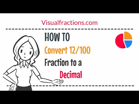 Converting 12/100 to a Decimal: A Step-by-Step Tutorial #decimal #conversion #math #tutorial