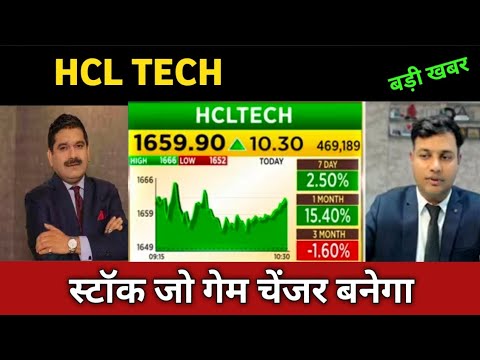 HCL Tech Share Latest News 🔴 HCL Technologies Share Today Update, Market and Fundamental Analysis