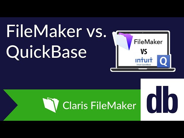 Quickbase Intuit Support