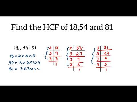 Find the HCF of 18,54 and 81.How to find HCF by prime factorisation method.How to find HCF