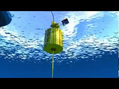 Deep Sea Risers – Learn Ship Design