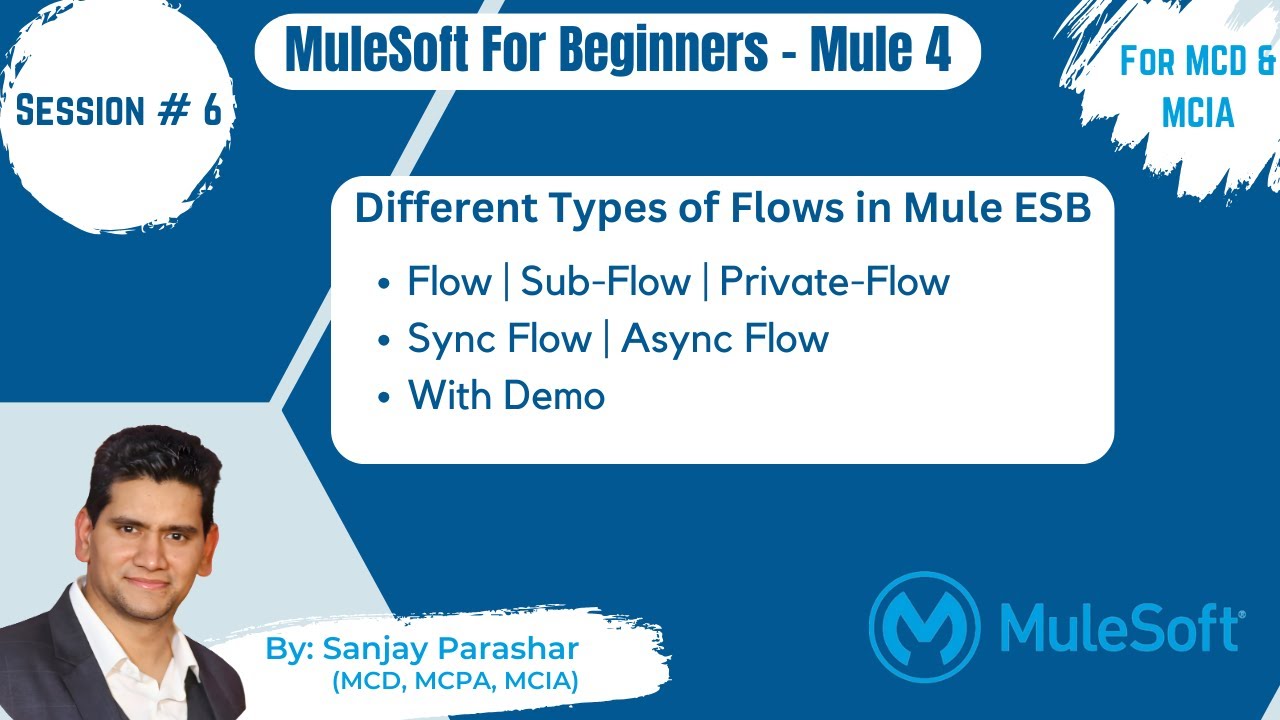 #6|Mule Flow Explained| Flow, Sub Flow, Private Flow,Sync and Async| MuleSoft Tutorials (MCD & MCIA)