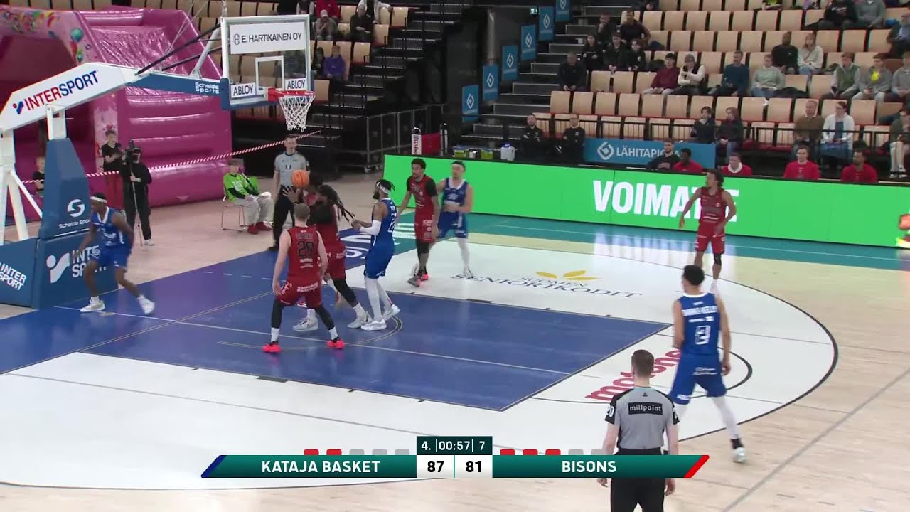 Basket.fi