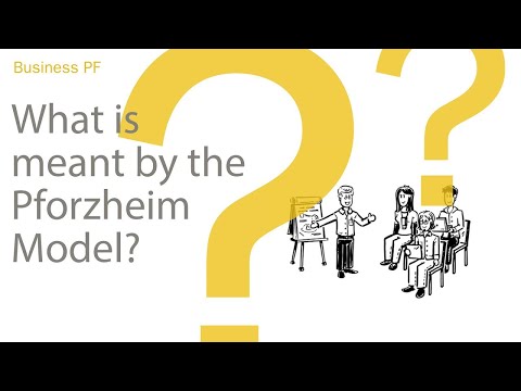 What is meant by the Pforzheim Model?