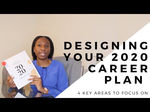 2020 CAREER PLANNING | Career Roadmap | Easy Career Planning Steps | Career Planning Workbook