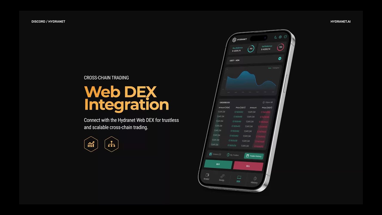 Hydranet Web Wallet - Nova