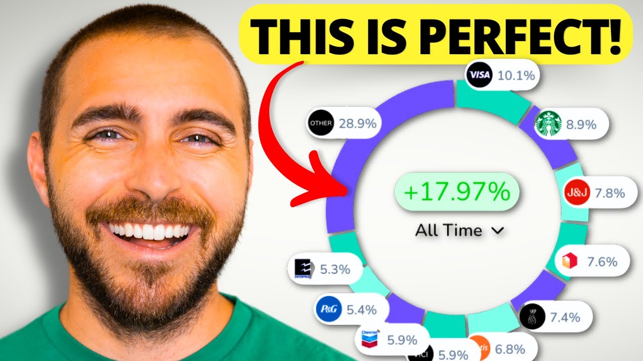 Reacting To Subscriber Portfolios | The PERFECT Beginner Portfolio 🤯