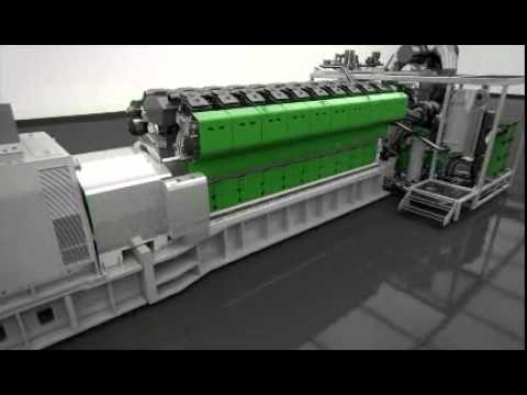 Gas Engines | Gas Green Solutions Iraq