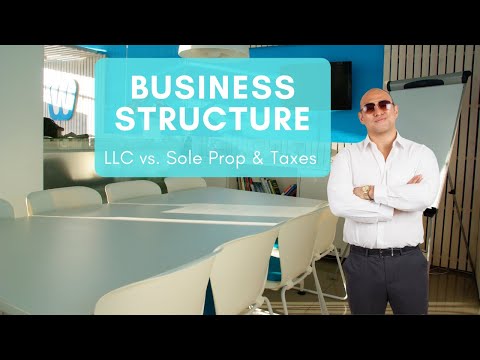 Dropshipping: LLC vs. Sole Proprietorship, Taxes, and Legal Structure FAQ.