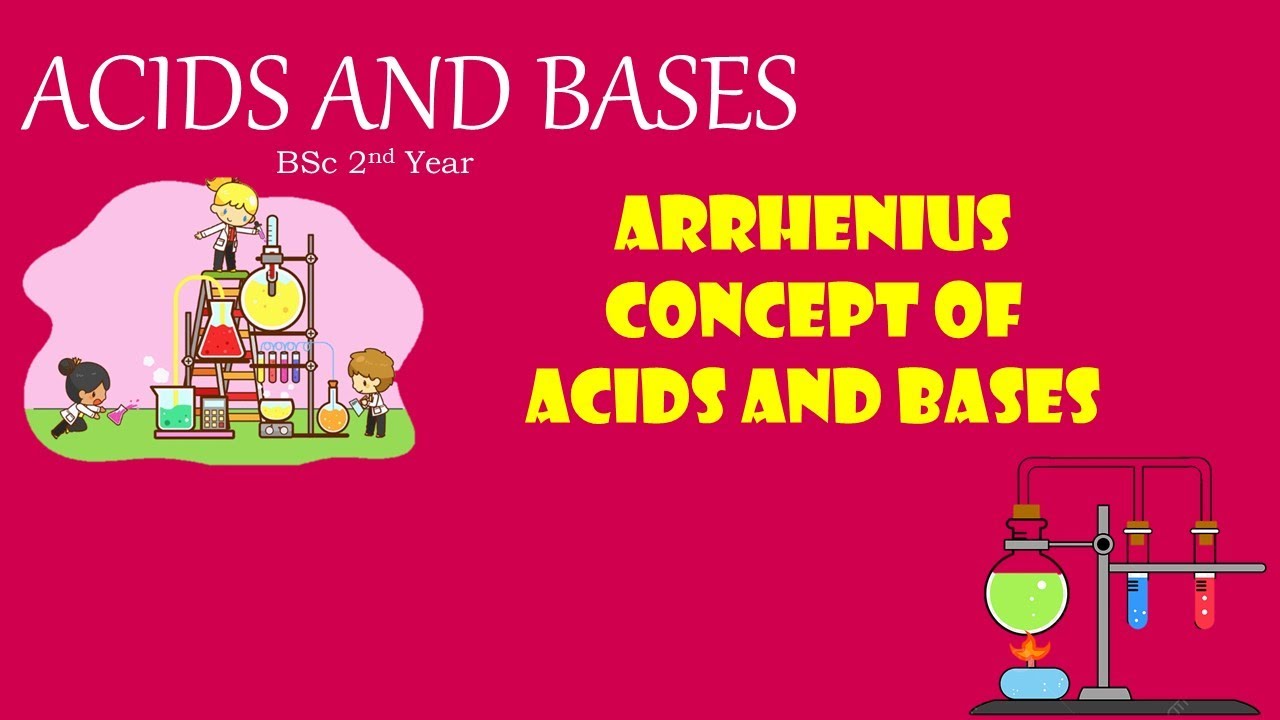 Understanding Acids and Bases: The Arrhenius Concept Explained | Galaxy.ai