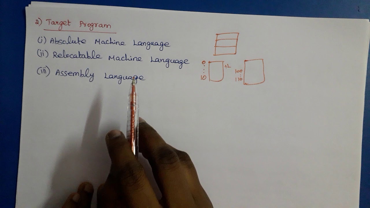 Compiler Design: Issues in the design of code generator