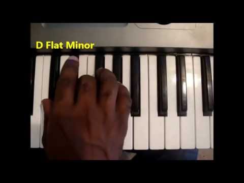 How To Play the D Flat Minor Chord On Piano And Keyboard