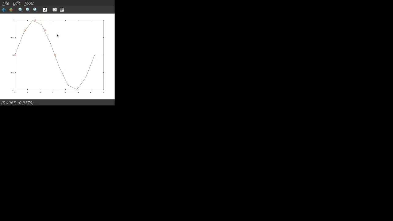 Basic Plotting with GNU Octave
