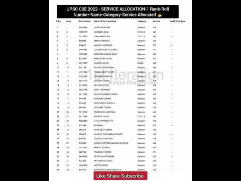 UPSC CSE 2022 - SERVICE ALLOCATION-1 Rank-Roll Number-Name-Category-Service Allocated✍️🤝✌️