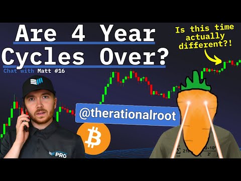ARE 4 YEAR BITCOIN CYCLES OVER | with The Rational Root