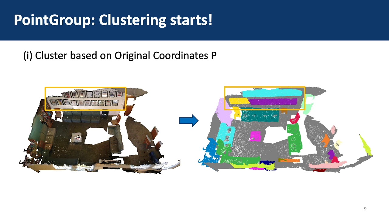 PointGroup: Dual-Set Point Grouping for 3D Instance Segmentation