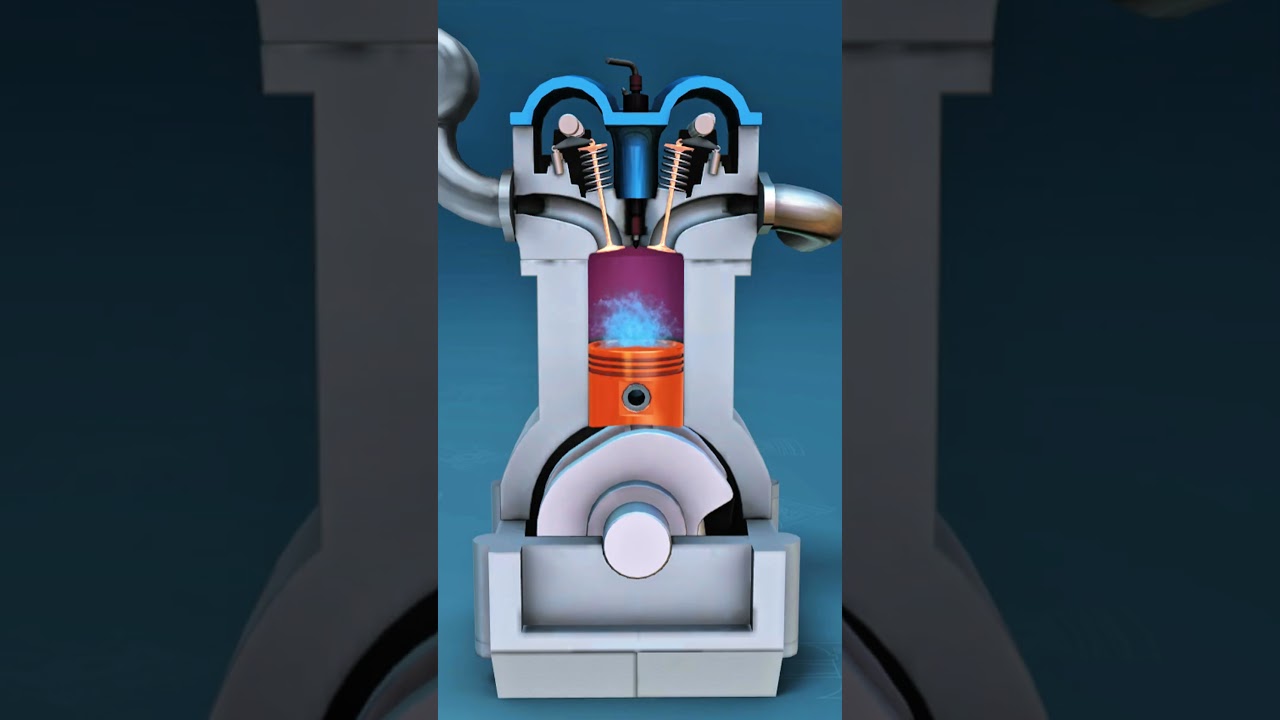 Car Engine Acceleration Mechanism Explained