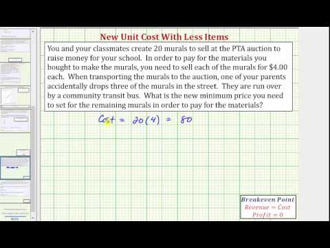 Ex: Find a New Minimum Sale Price to Cover Costs | Math Help from ...