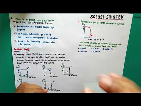 KURVA TITRASI ASAM BASA