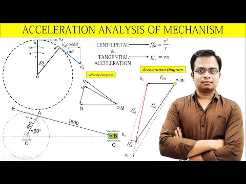 Acceleration Analysis of Mechanisms Video Lecture - Crash Course: GATE Mechanical Engineering ...