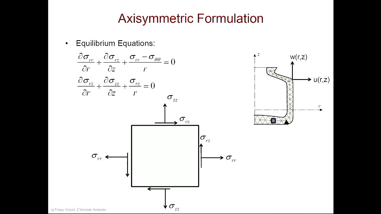 FEA Lecture 19 (ppt) Axisymmetric Elements and Shell Elements