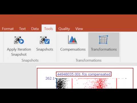 FCS Express Flow Cytometry and Image Cytometry Video Resources